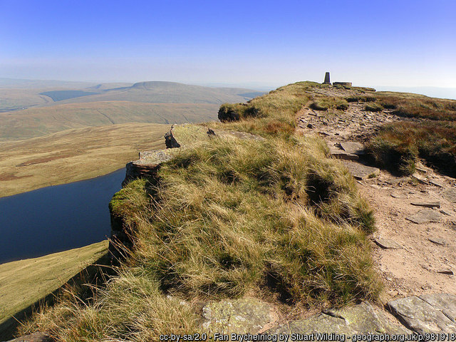 A portrait of Brecknockshire | Association of British Counties